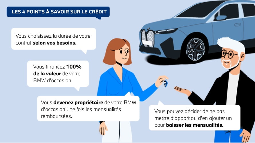 solutions-de-financement